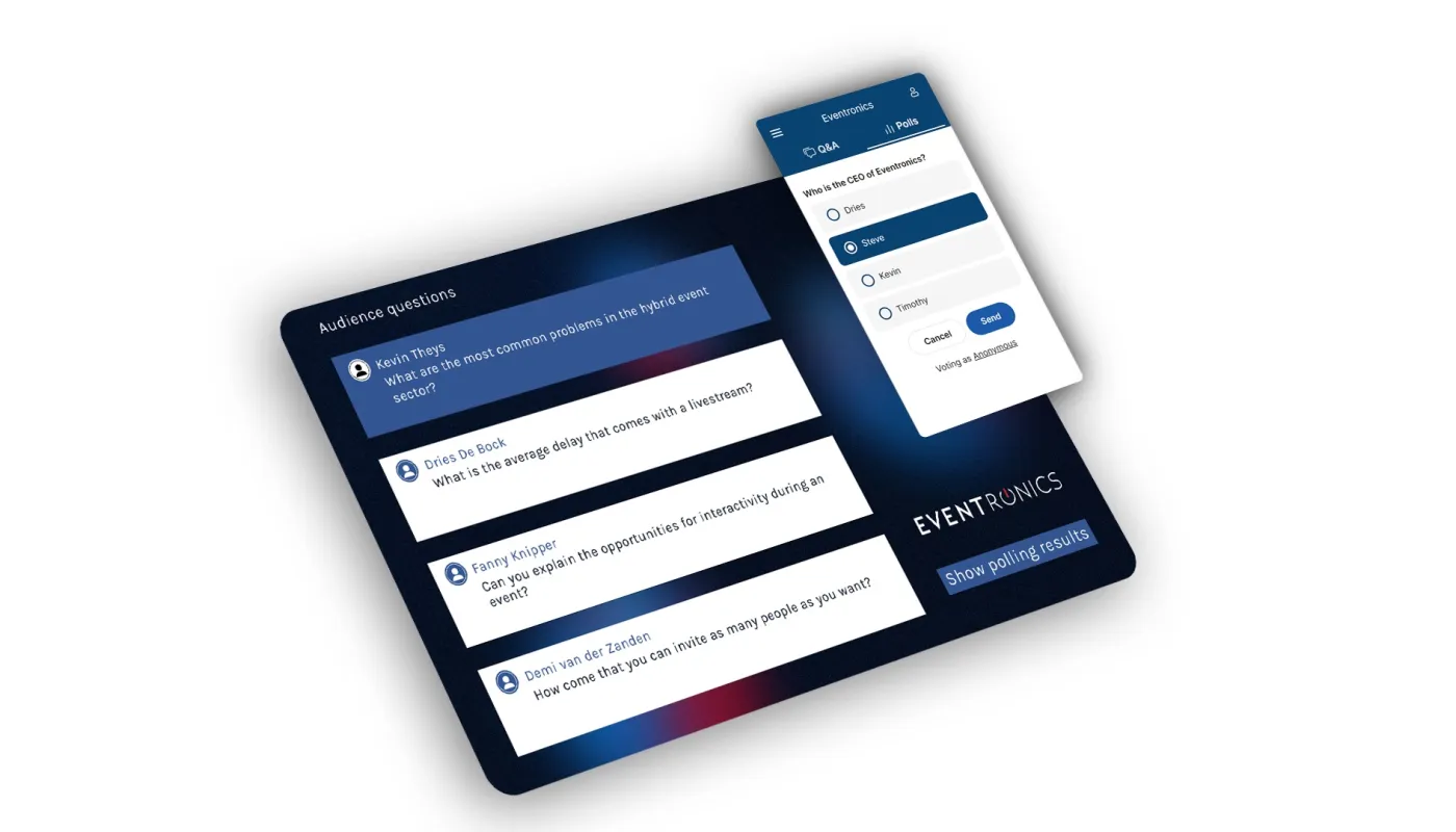 Eventronics gaat de interactie aan! – 4 manieren om de betrokkenheid van je publiek te boosten ...
